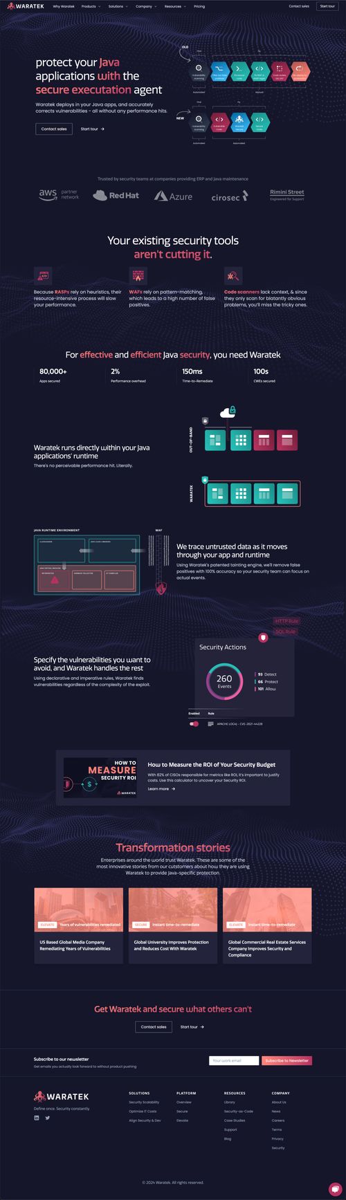 Before/After Waratek worked with Fletch | Case Study